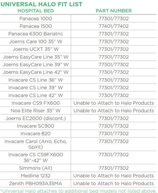 Halo Safety Rings at Ryan Bruce blog