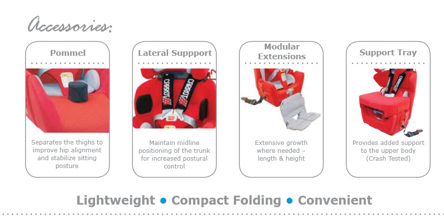 Carrot 3 Special Needs Car Seat : Pediatric Special Needs Car Seats