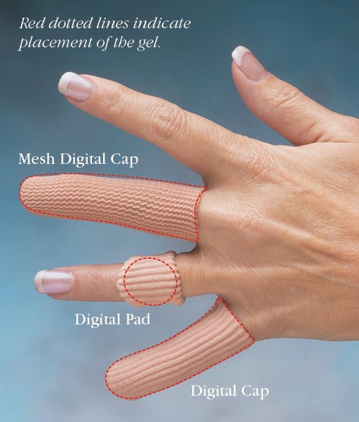 Splinting Padding | Adhesive Moleskin | Orthopedic Felt | Cotton ...