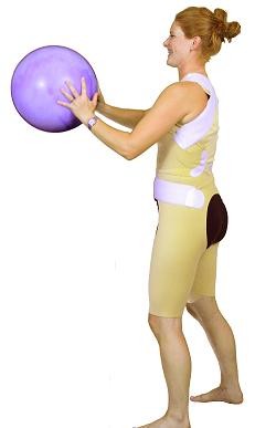 TheraTogs | Class 1 Medical Device | Body Alignment | Discount ...